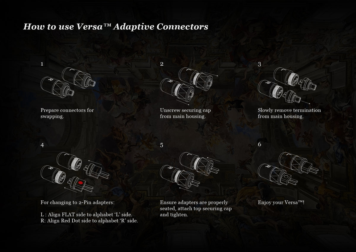 Versa Kit - Eletech Cables